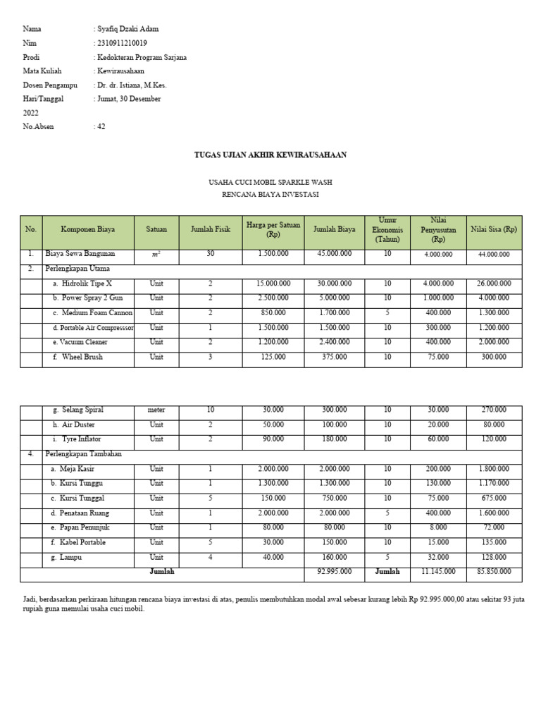 Syafiq Dzaki Adam - 2310911210019 - Tugas Kewirausahaan | PDF