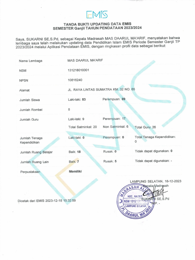 BAP EMIS MAS Daarul Maarif Smt I TA 2023-2024 | PDF