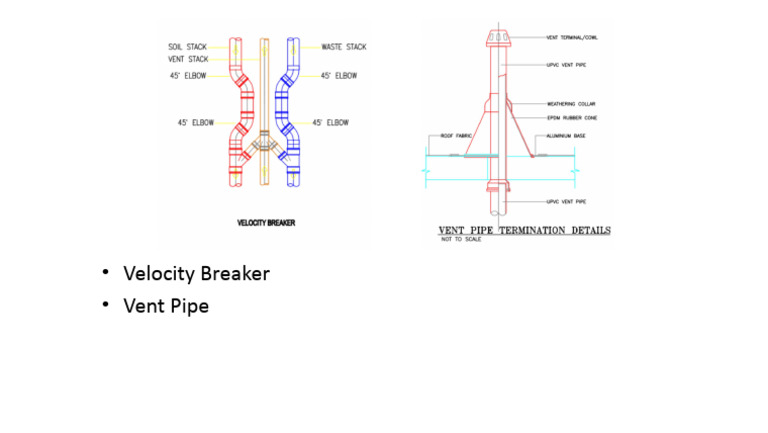 Velocity Breaker Detail | PDF