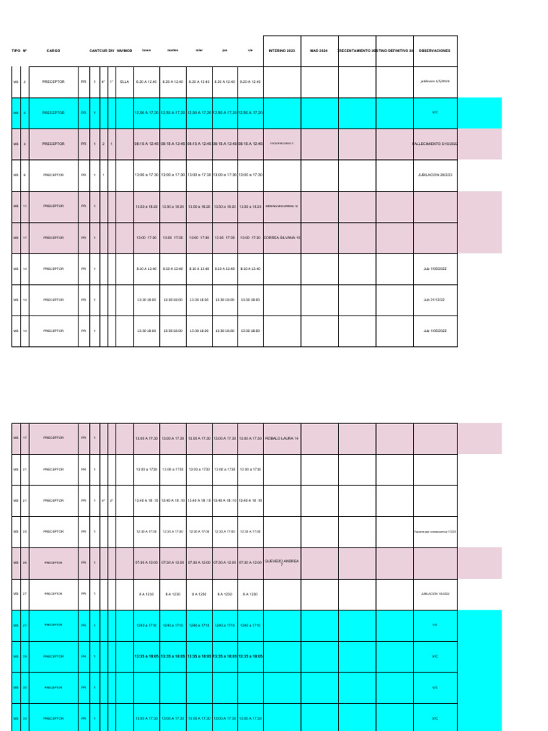 Secundaria PR Bi | PDF