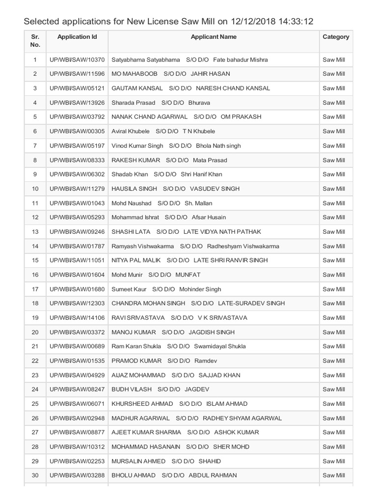 Selected Applications For New License Saw Mill On 12/12/2018 14:33:12 | PDF