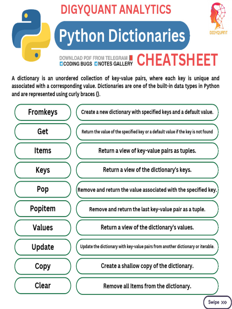 Python Dictionaries Cheat Sheet | Download Free PDF | Cybernetics ...