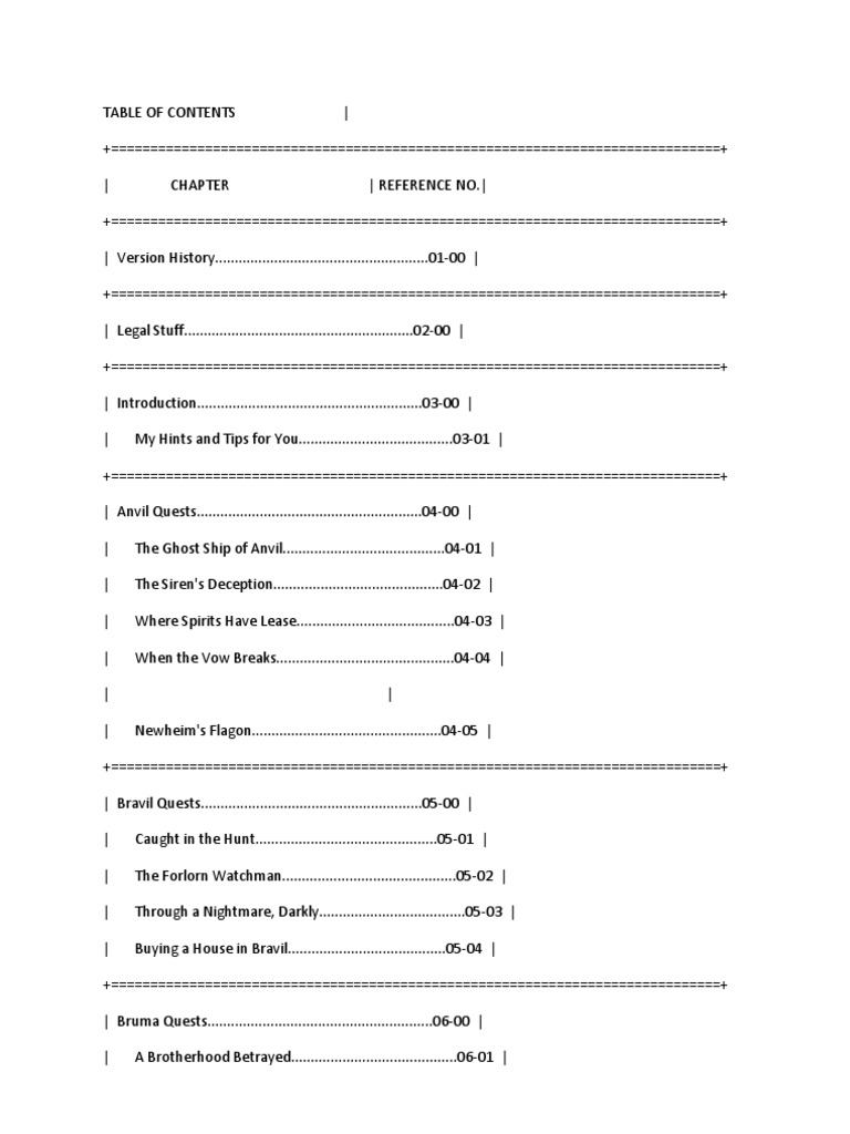 Elder Scrolls Oblivion Side Quest Guide | PDF | Leisure