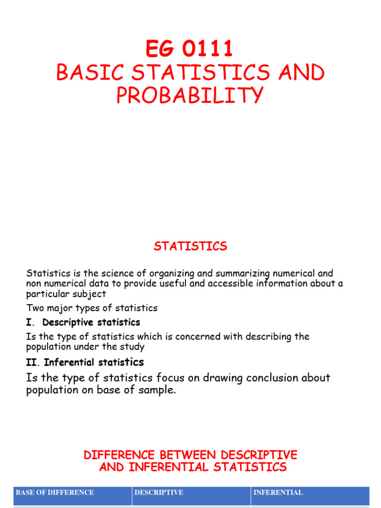 1 Intro-Statistics | PDF | Statistics | Mode (Statistics) 1 Intro-Statistics | PDF | Statistics | Mode (Statistics)