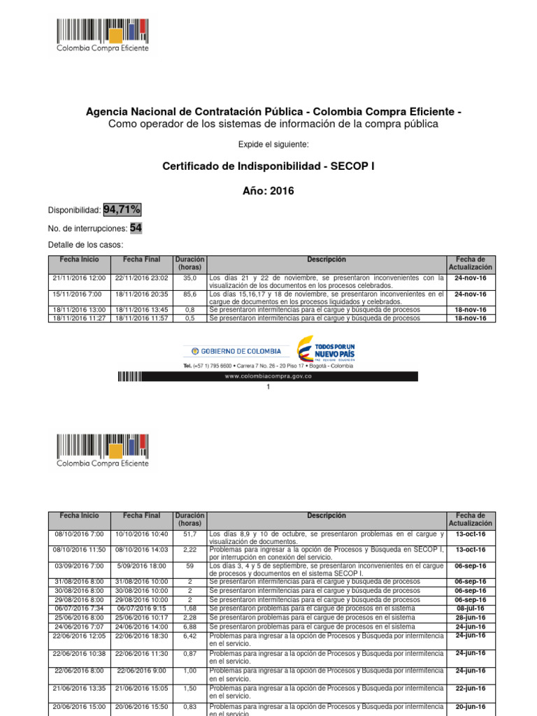Certificado de Indisponibilidad Secop I 2016 | PDF