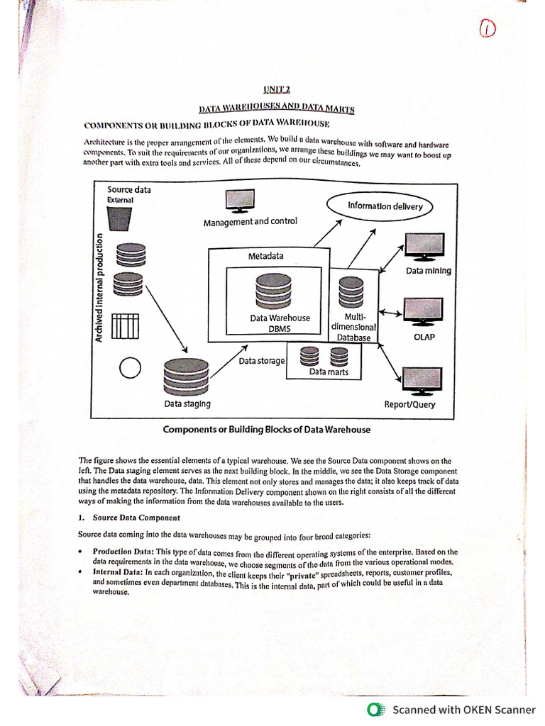 Unit 2 (Data Warehousing) | PDF Unit 2 (Data Warehousing) | PDF