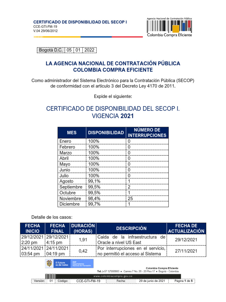 Cce-Gti-Fm-19 Certificado de Disponibilidad Del Secop I 29-06-2021 0 | PDF