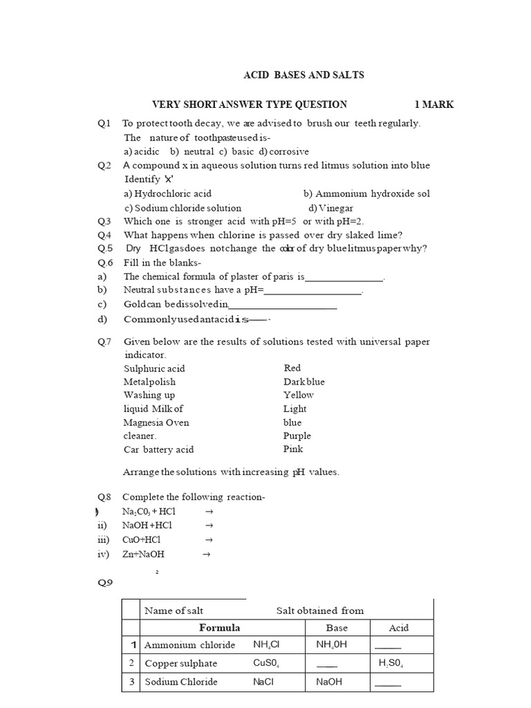 Acid Bases Salts Worksheet | PDF | Acid | Hydrochloric Acid
