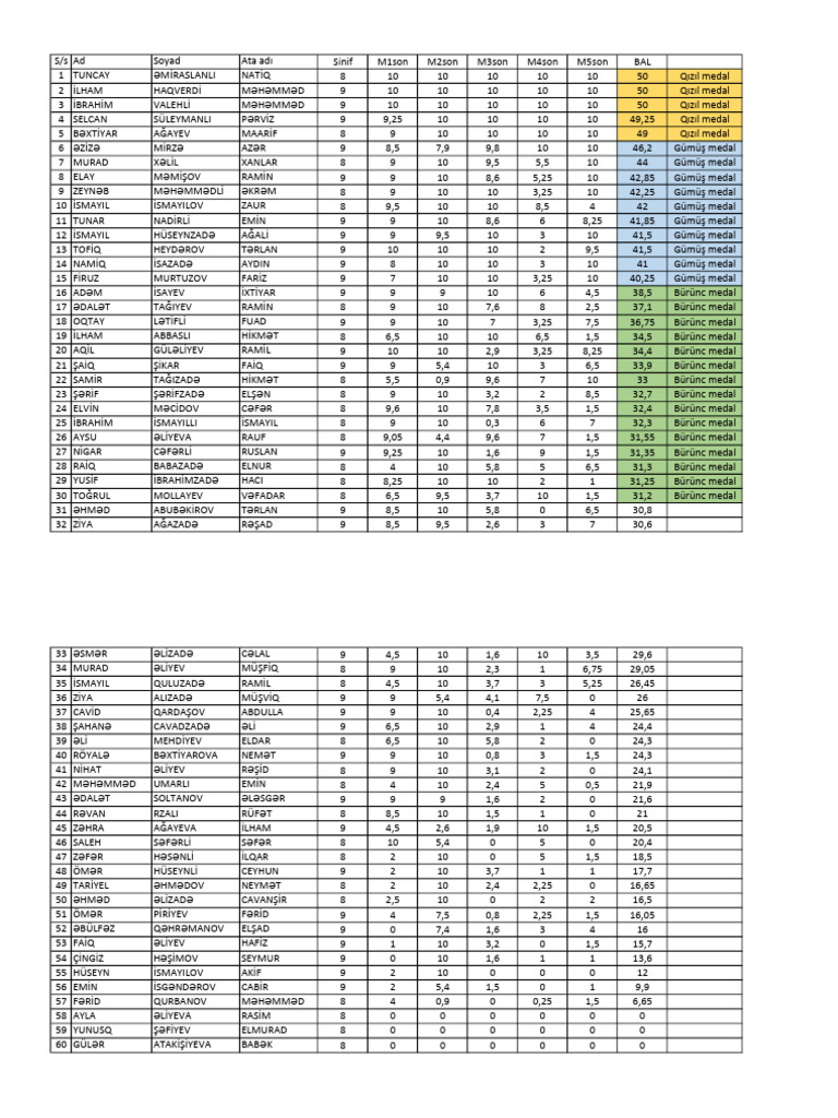 Fizika 8 9 | PDF