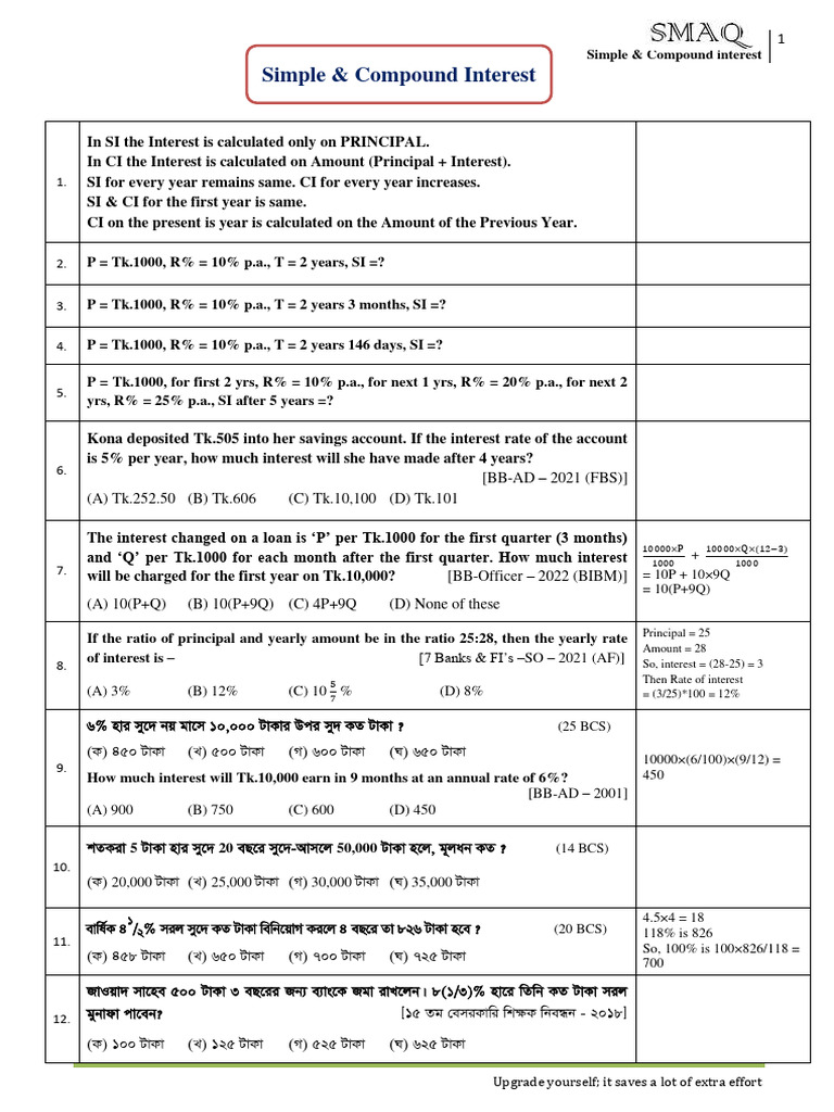 Simple & Compound Interest: (7 Banks & FI's - SO - 2021 (AF) ) (A) 3% ...