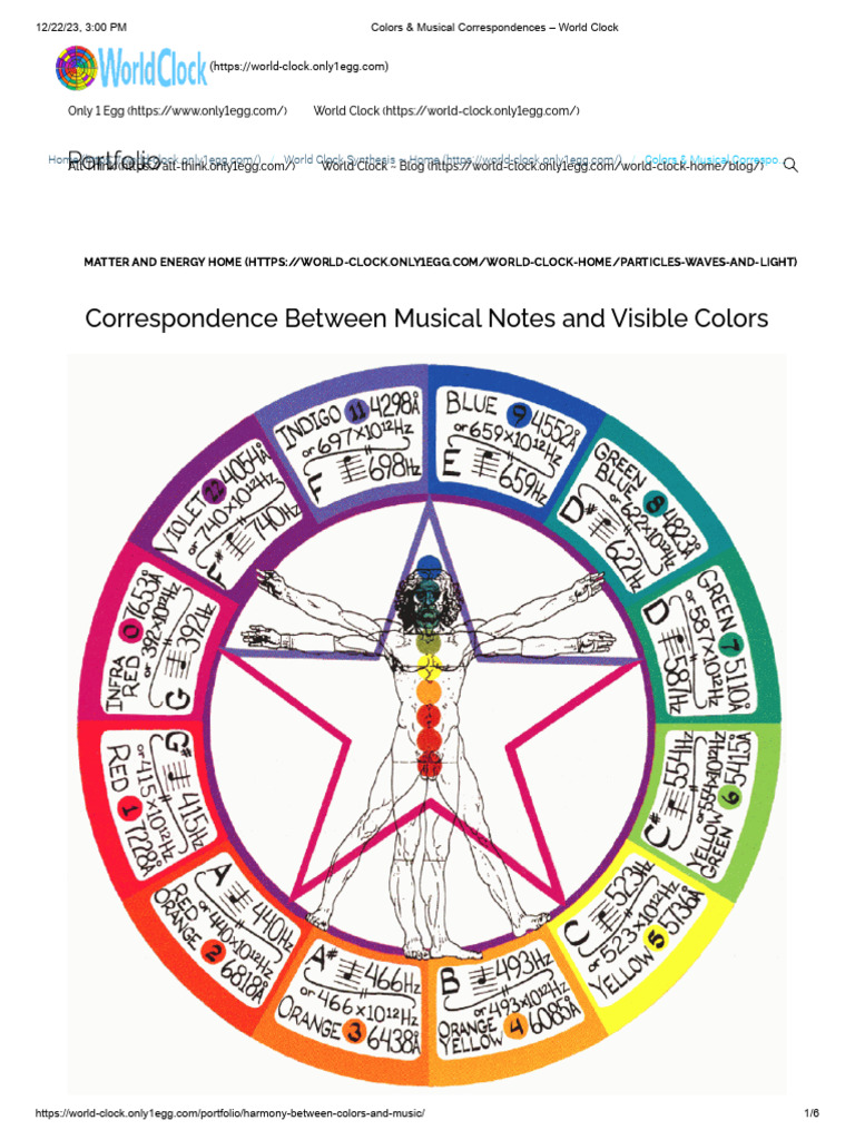 Color and Music Frequency Correspondence | PDF | Color | Wavelength