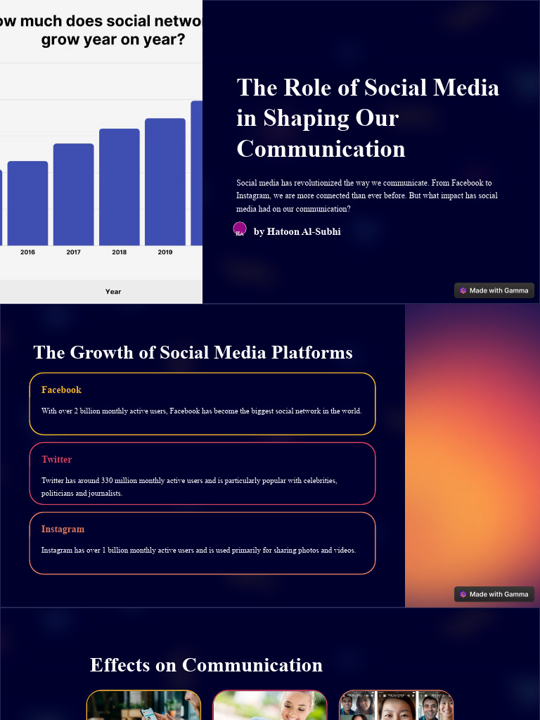 The Role of Social Media in Shaping Our Communication | PDF | Popular ...