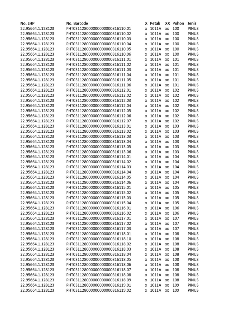 Prod Grid Barcode CSV | PDF