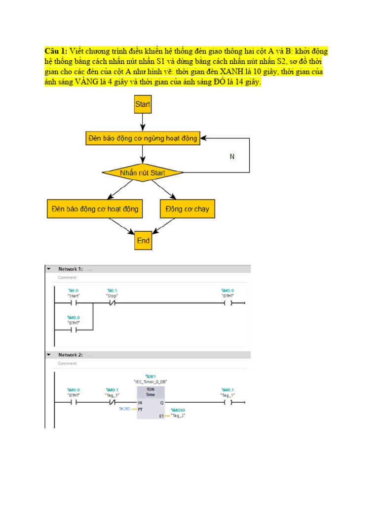 PLC - Đề Thi | PDF