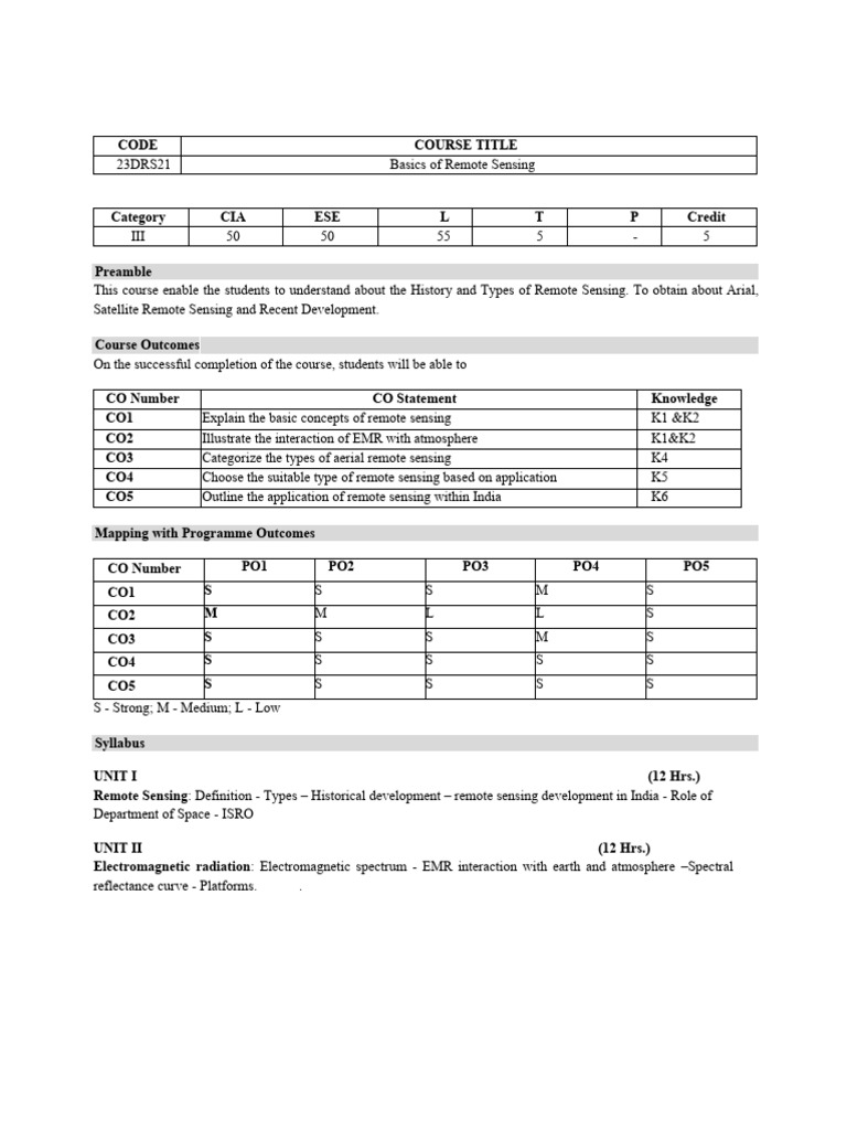 Add On Course Syllabus 2023 | PDF | Geographic Information System ...