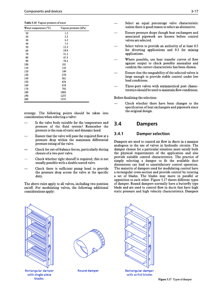CIBSE | PDF