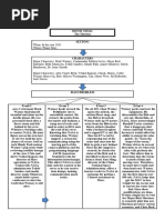 The Martian Viewing Questions and Answers | PDF