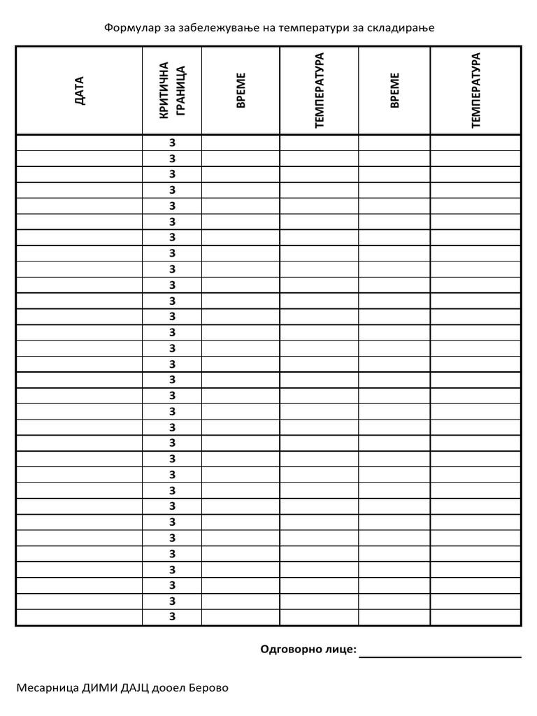Formular Za Zabelezuvanje Na Temperaturi Pri Skladiranje-Dimi Dajc | PDF