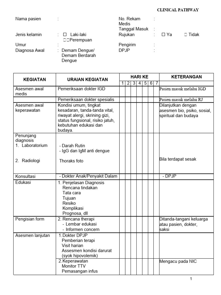 Clinical-Pathway-Demam Dengue-DBD | PDF