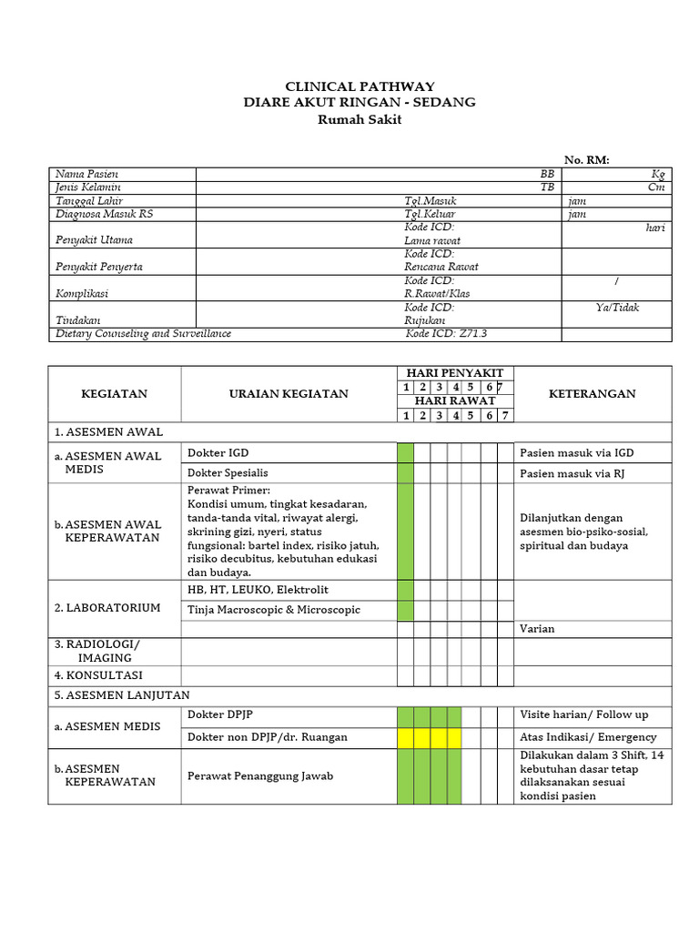 Clinical Pathway Diare Akut Ringan | PDF