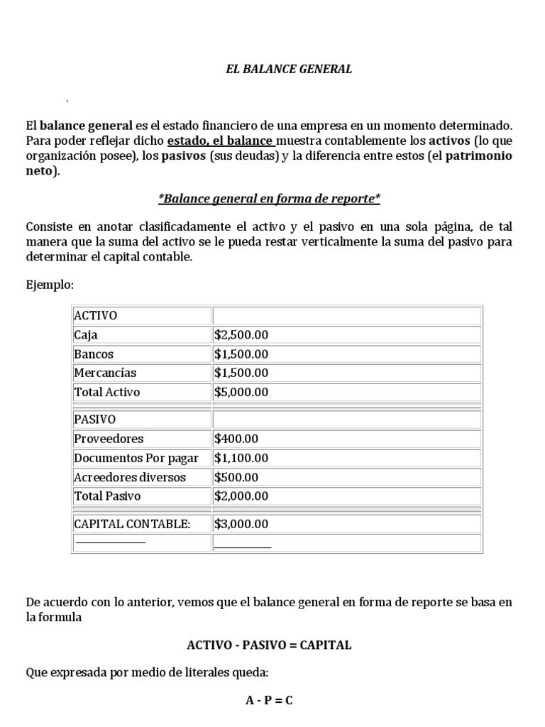 Balance General | Hoja de balance | Estado de resultados