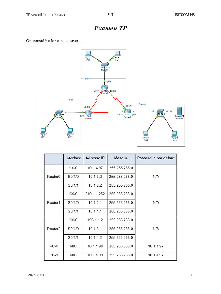 Examen TP | PDF | Ordinateurs