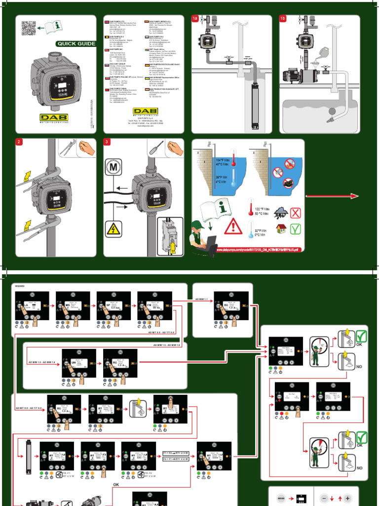 DAB Active Driver Plus Manual Guide | PDF