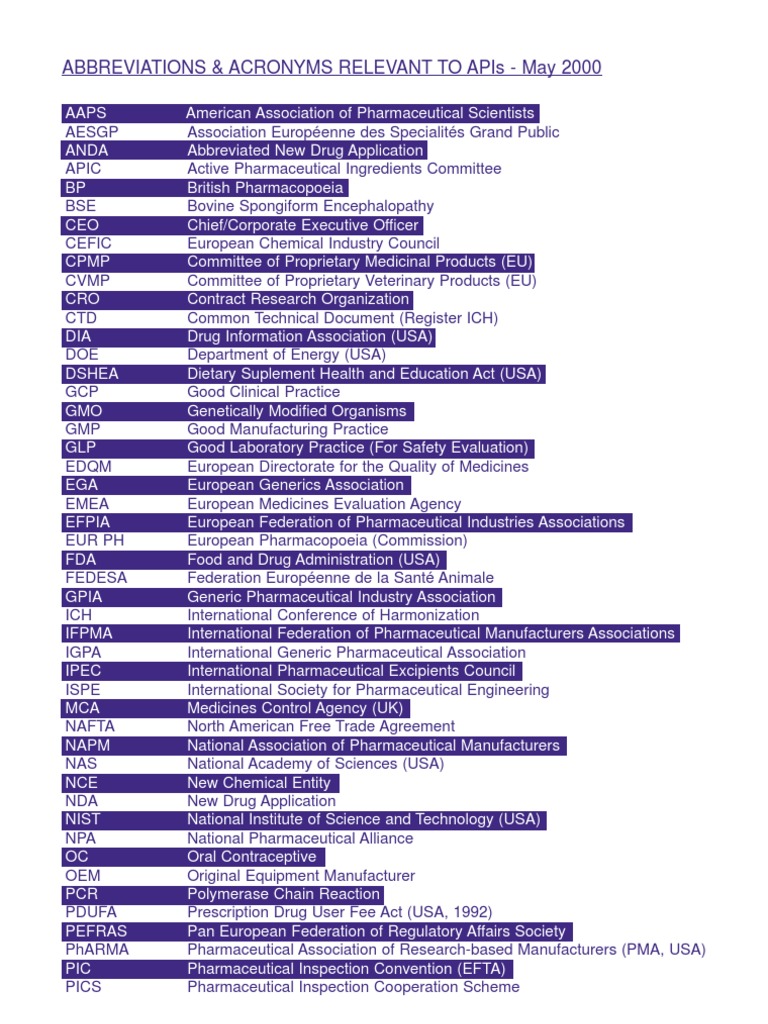 Pharmaceutical Acronyms and Abbreviations Guide | PDF | Pharmaceutical ...