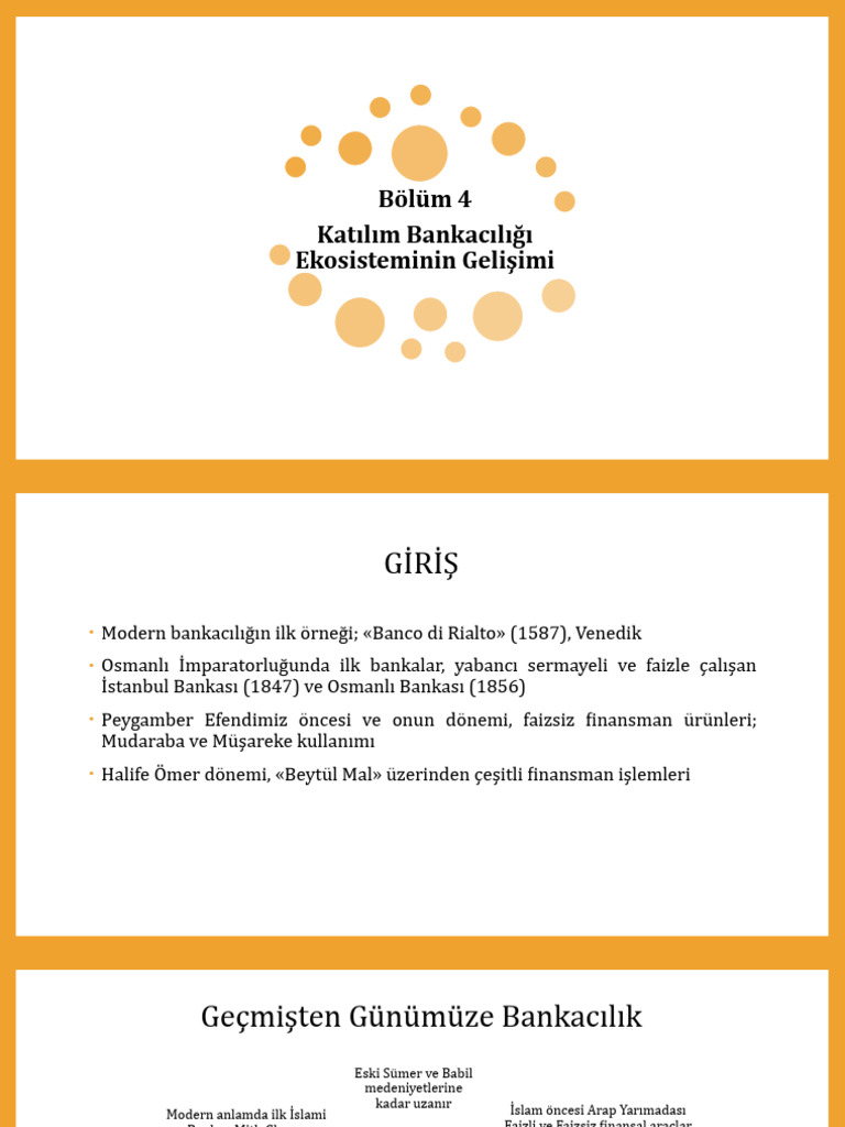 Bolum 4 Katilim Bankaciligi Ekosisteminin Gelisimi | PDF