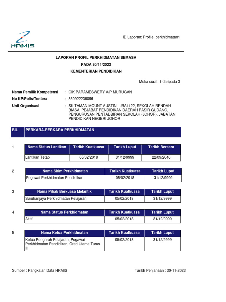 Profile Perkhidmatan1 Pdf