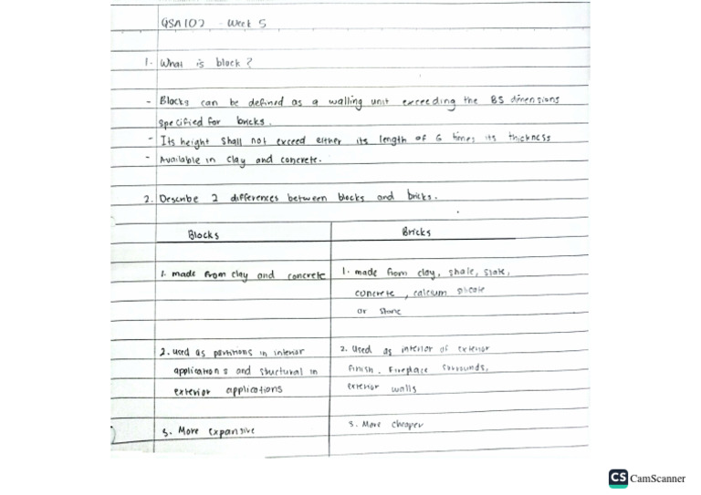 Qsa102 - Week 5 | PDF