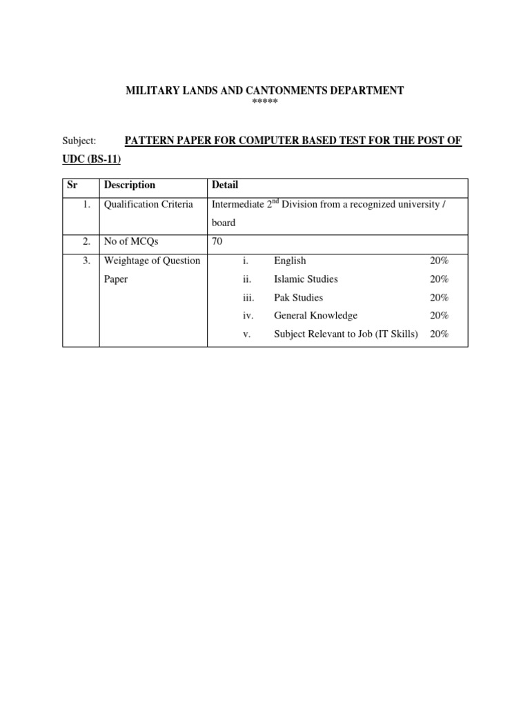 Syllabus For Udc | PDF