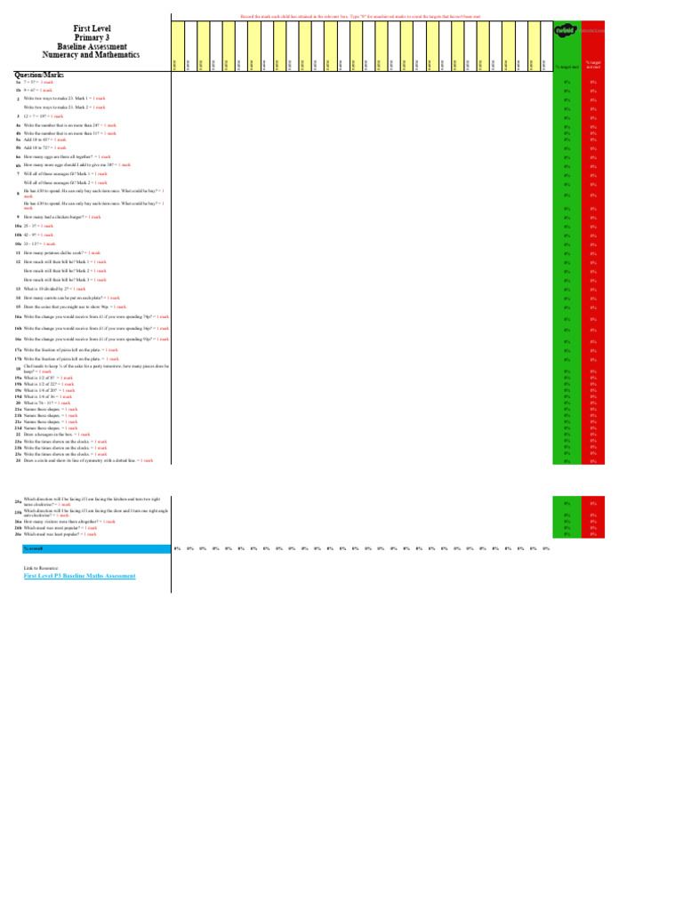 Cfe N 476 First Level p3 Baseline Maths Analysis Assessment Spreadsheet Ver 4 | PDF