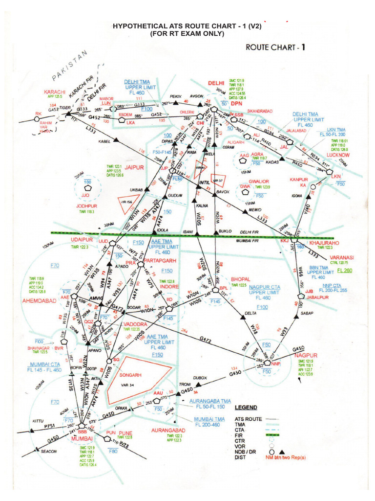 New RTR Charts | PDF | Computers
