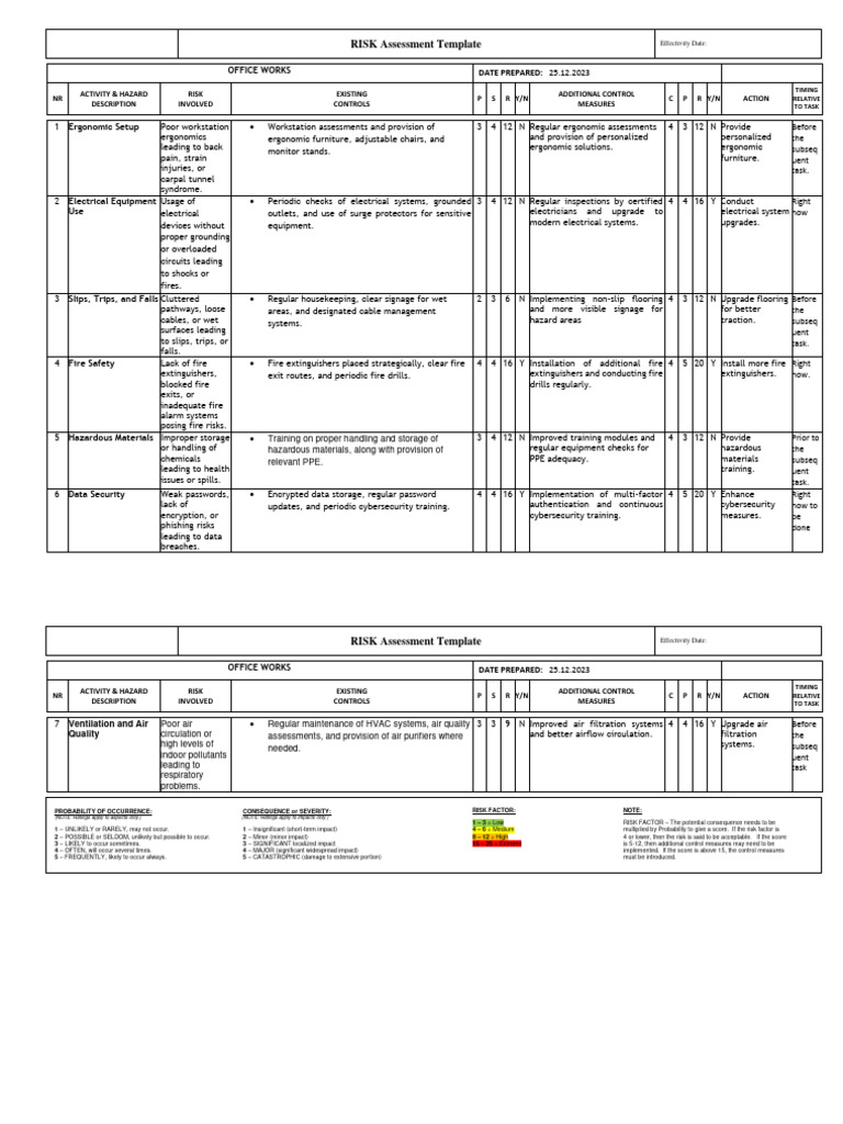 Office Work Risk Assessment Template | PDF | Risk | Human Factors And ...