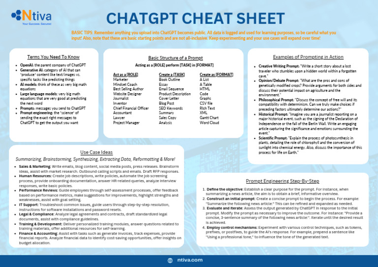 ChatGPT Cheat Sheet PDF | PDF | Artificial Intelligence | Intelligence (AI) & Semantics