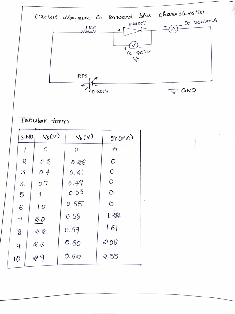 EDC Lab Manual-1 | PDF