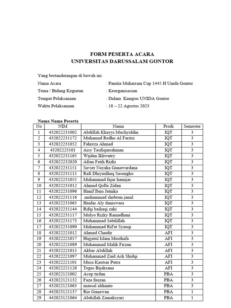Nama Panitia Muharram Cup | PDF