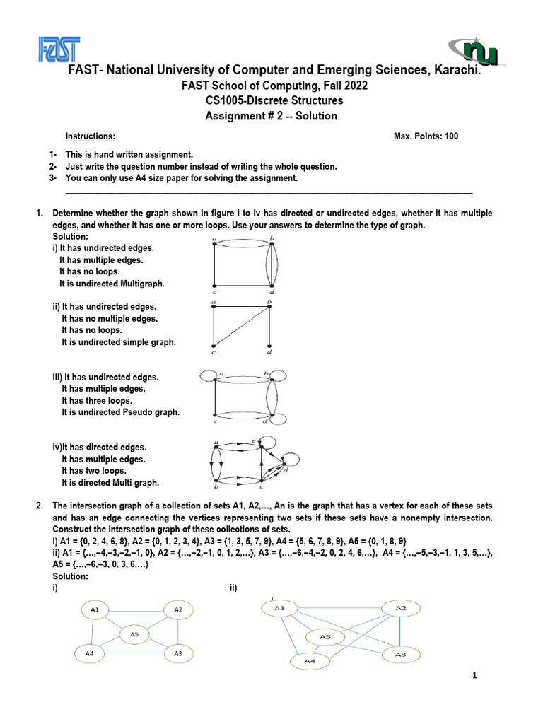Assignment # 2 - Solution | PDF | Summation | Vertex (Graph Theory)