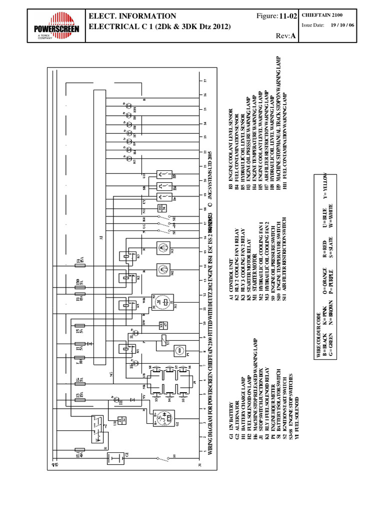 Chieftain 2100 Electrical & Hydraulic Info | PDF