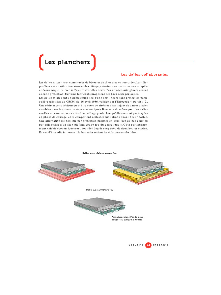 Les planchers | PDF