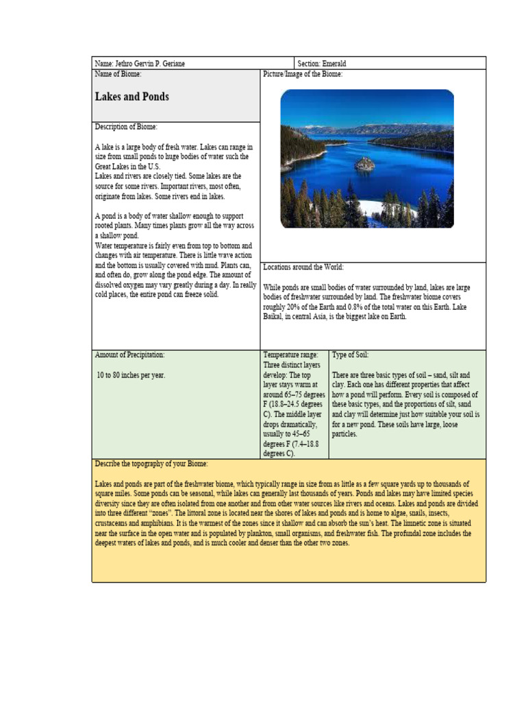 Lakes and Ponds: Biome Overview | PDF