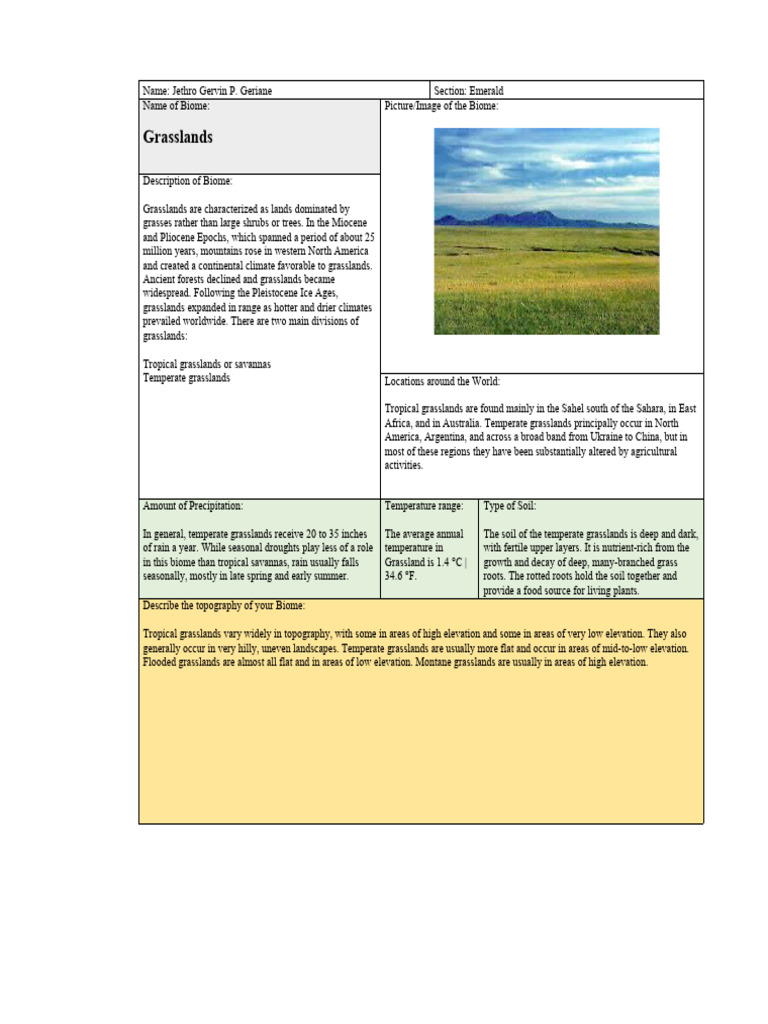 GR As SLa ND S | PDF