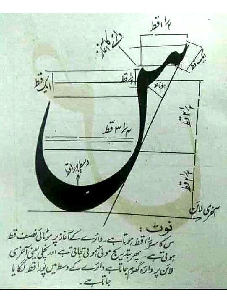 Calligraphy 7 | PDF
