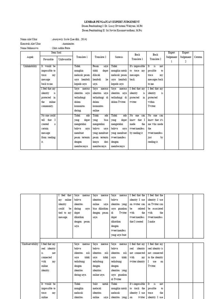 Lembar Pengajuan Expert Judgement - Anonimitas | PDF