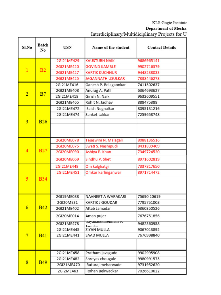Clarification for Mechanical Engineering Final Year 2023-24 Interdiciplinar Projects | PDF ...