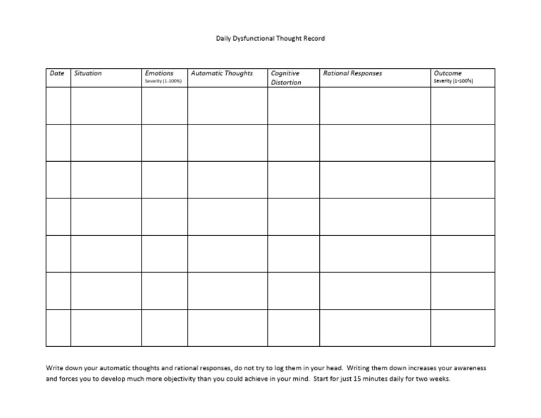 Daily Record of Dysfunctional Thoughts-1 | PDF