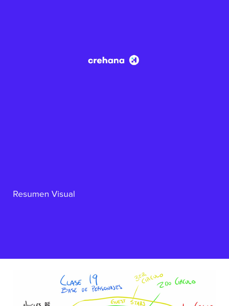 Resumen Visual | PDF