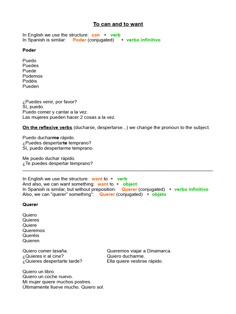 Español ELE - Poder y Querer - Can and Want in Spanish | PDF