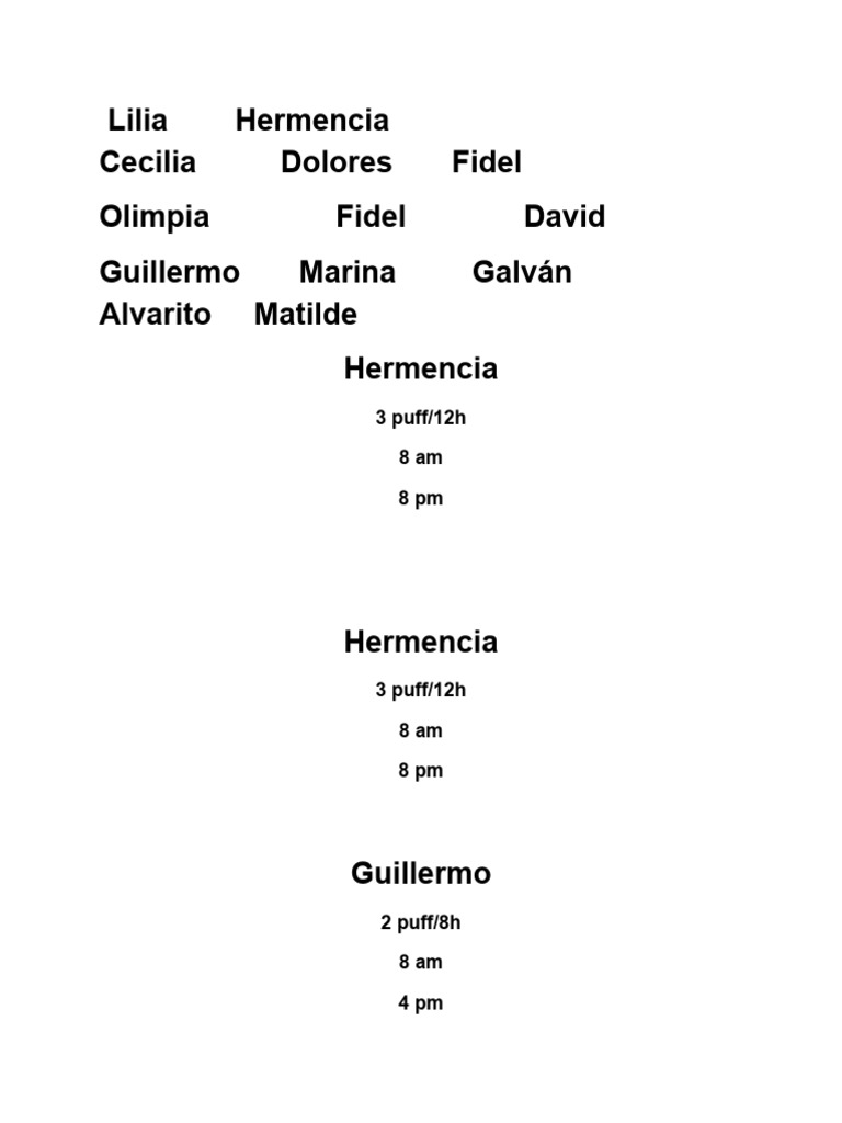 Lilia Hermencia Cecilia Dolores Fidel Olimpia Fidel David Guillermo ...